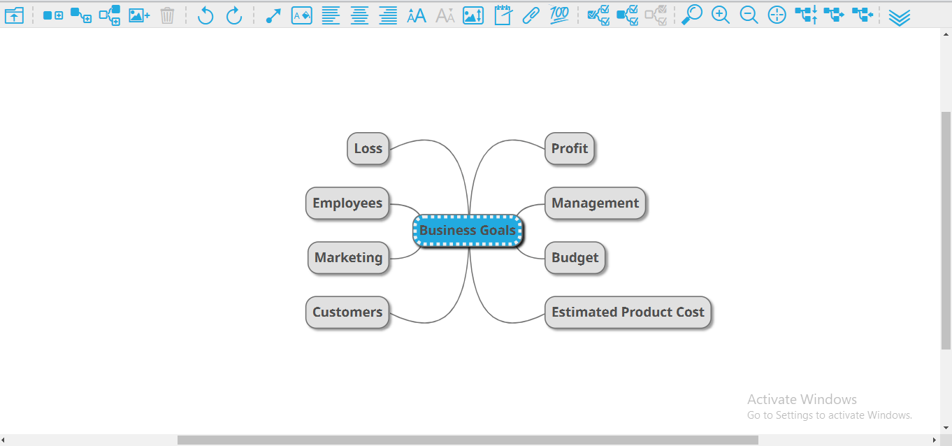 5 Top-Rated Mind Map Online Makers & Tools 2025 – A Comprehensive List